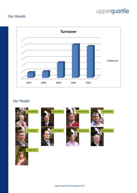 Upper Quartile 2011 Annual Report Pdf