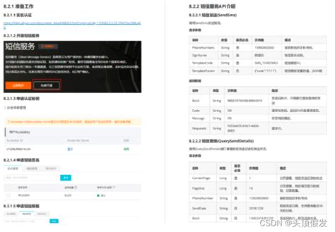 太全了！最新springcloud阿里巴巴全栈开源笔记 涵盖了所有技术栈栈长打造了这门《spring Cloud Alibaba 实战课》是真正的 Spring Clou Csdn博客
