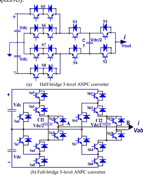 Figure 1 From An Optimum Pwm Strategy For 5 Level Active Npc Anpc Converter Based On Real Time