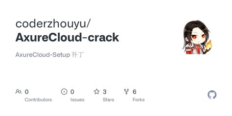 Github Coderzhouyuaxurecloud Crack Axurecloud Setup 补丁