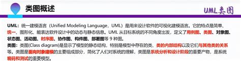Uml快速入门篇uml教程 Csdn博客 Uml快速入门篇uml教程 Csdn博客