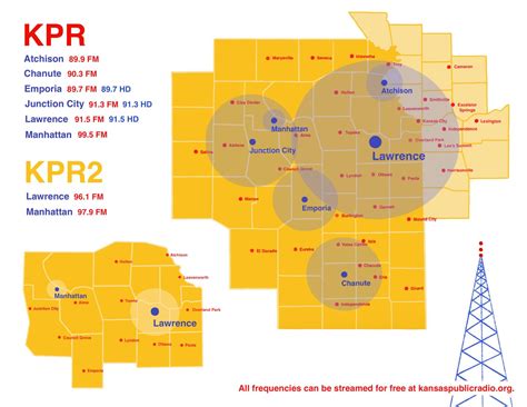 Coverage Map And Frequencies
