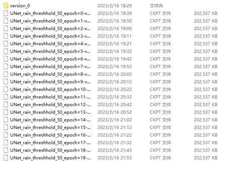 The Result Of Test Precip Lightning Py Issue HansBambel SmaAt UNet GitHub