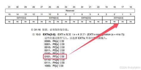 基于stm32f407系列外部中断学习 stm32f407 外部中断 csdn博客
