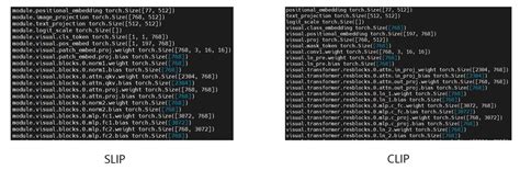 Load Pretrained Model From Clip Repo To This Slip Repo · Issue 32
