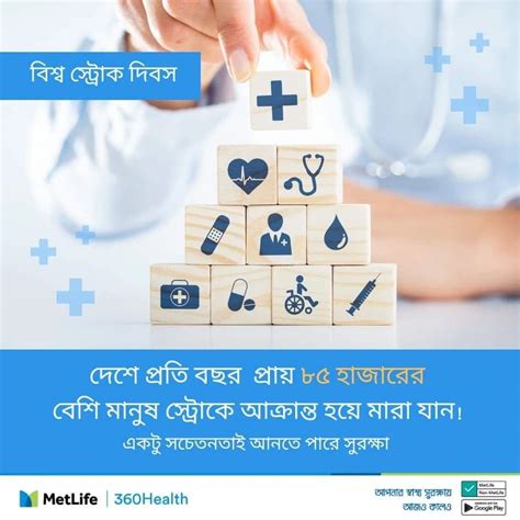 Asraful Alam On Linkedin Stroke Is The Second Leading Cause Of Death Worldwide More Than 85000