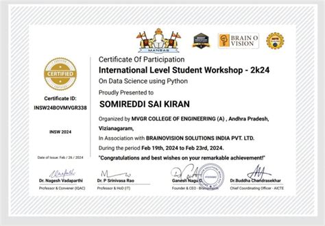 Sai Kiran Somireddi On Linkedin Datascience Pythonprogramming Mvgr