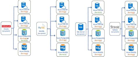 Quadrant Resource