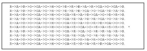 Some Possible Euler Circuits Download Scientific Diagram