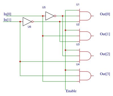 2x4 Decoder with Enable - OSHWLab