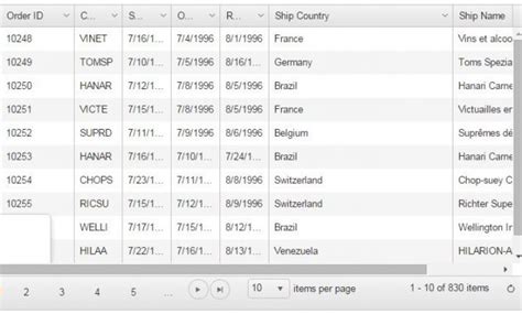 Dropdown Menu Hidden Inside Kendogrid Stack Overflow Inside Kendo