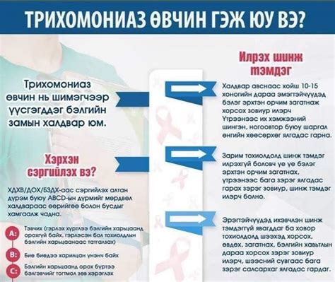 ТРИХОМОНИАЗ гэж юу вэ Бү До эмэгтэйчүүдийн эмнэлэг Facebook