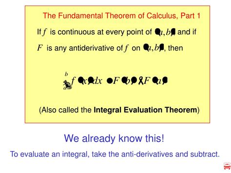 PPT Exploring The Second Fundamental Theorem Of Calculus PowerPoint Presentation ID