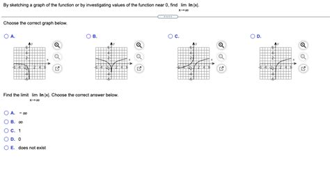 solved by sketching a graph of the function or by
