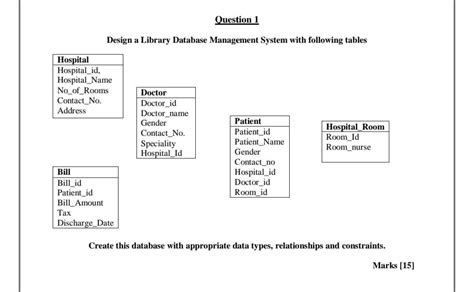 solved question 1 design a library database management