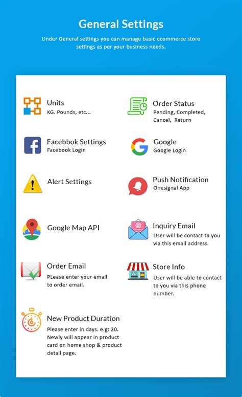 Ionic5 Ecommerce Universal Ios And Android Ecommerce Code Market