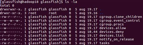 Centos Linux Cgroup Writing To Control Files Working For Cpu But Not