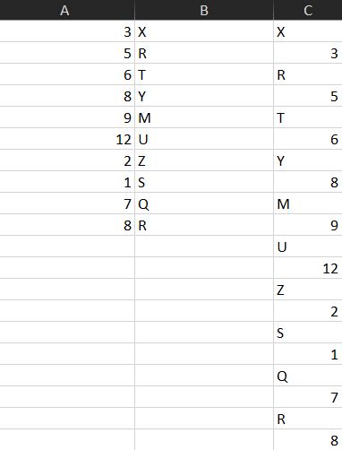 Organizing Data Alternately Rspreadsheets