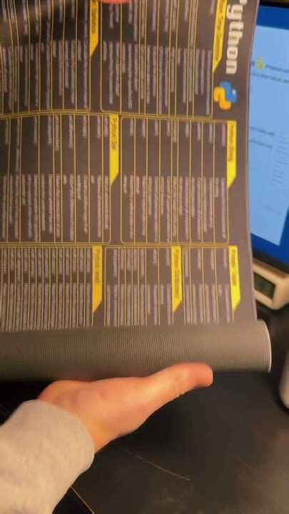 Python Coding Pad Coding Youtube