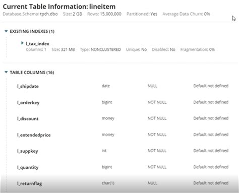 Database Performance Analyzer Dpa でsql Serverのパフォーマンスを見つけ、分析し、最適化へ