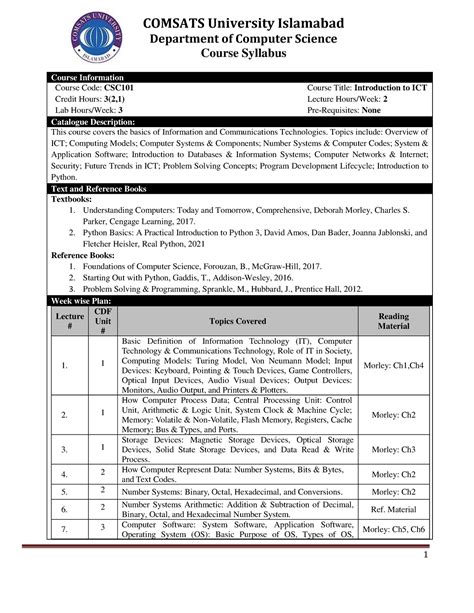 Csc101 Ict Syllabus V3 Course Information Course Code Csc101 Course Title Introduction To