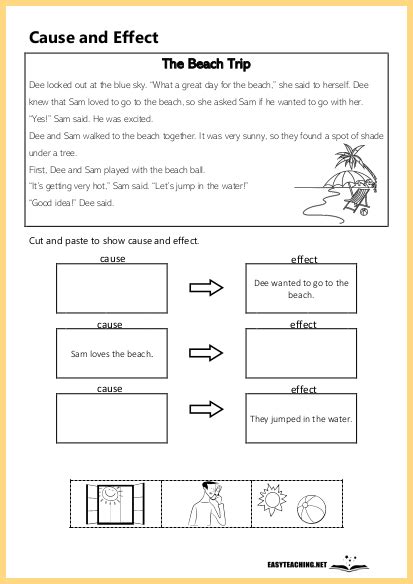 Resources For Teaching Primary School