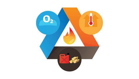 Explosion Proof Equipment Reviewing A Protection Technique Electrical Contractor Magazine