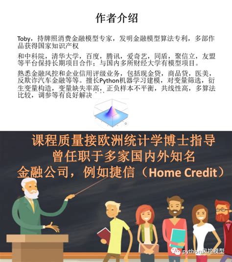 Python金融风控模型案例实战大全 知乎