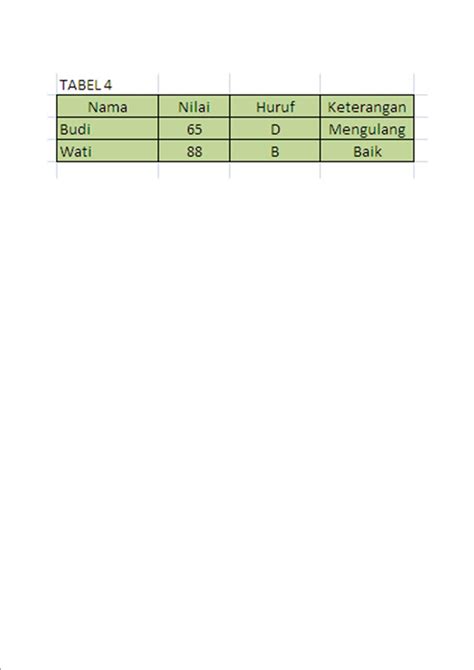 TUGAS APLIKASI KOMPUTER FUNGSI MATEMATIKA PADA MICROSOFT EXCEL