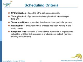 Ch5 Cpu Scheduling PPT