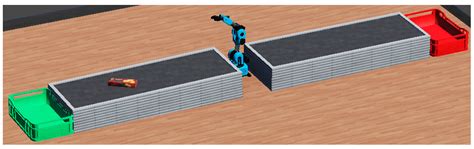 Mti Free Full Text Multimodal Interaction For Cobot Using Mqtt