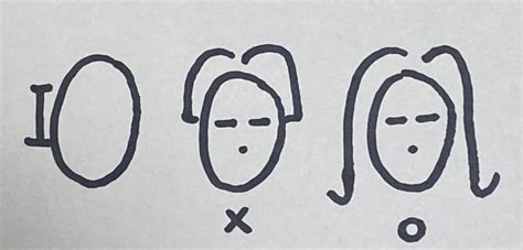 긴얼굴 헤어스타일 얼굴형 고려한 앞머리 단발 긴머리 네이버 블로그