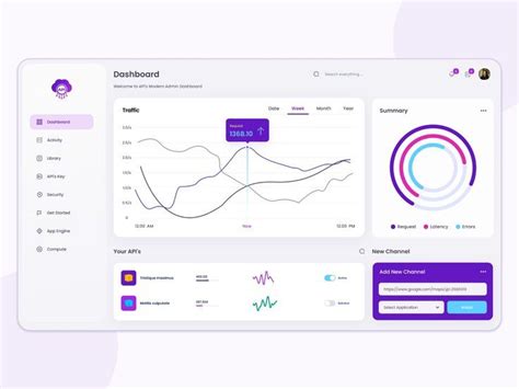 API Management Dashboard Design