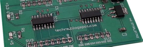 Techrm Techrmcom Twitter