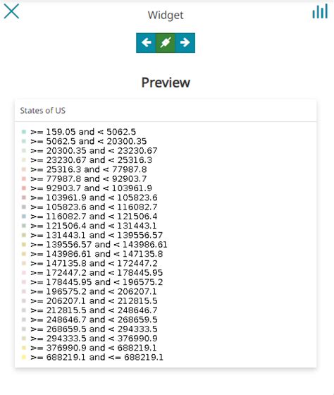 Adding Widgets Mapstore