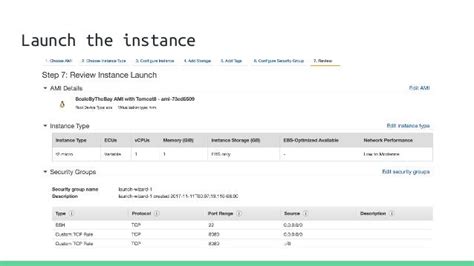 immutable aws deployments with packer and jenkins