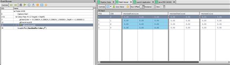 java vertexes passed to opengl becoming zero game development stack