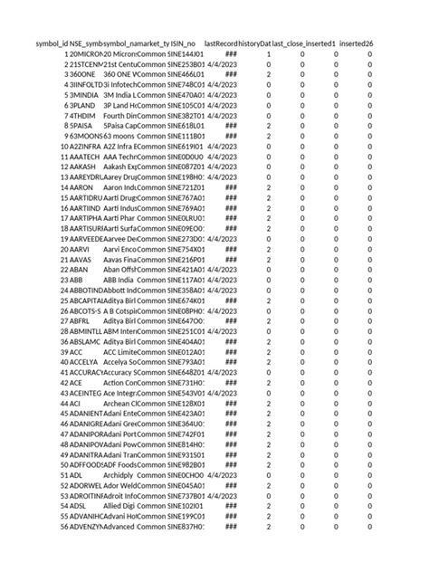 My Data Editing Pdf My Data Editing Pdf
