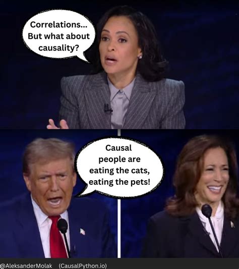 Causality Causalinference Aleksander Molak 11 Comments