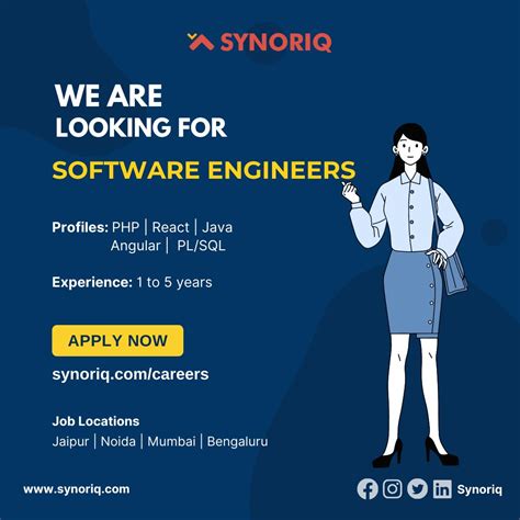 synoriq on linkedin softwareengineers engineers php react java