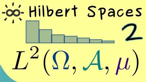 Hilbert Spaces 2 Examples Of Hilbert Spaces Youtube