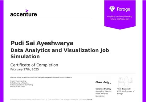 dataanalytics visualization learning forage accenture