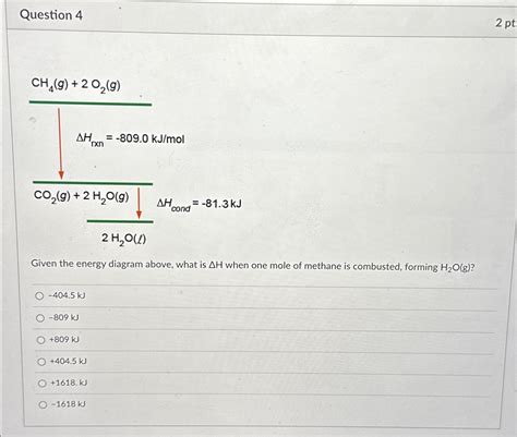 solved question 4given the energy diagram above what is Δh