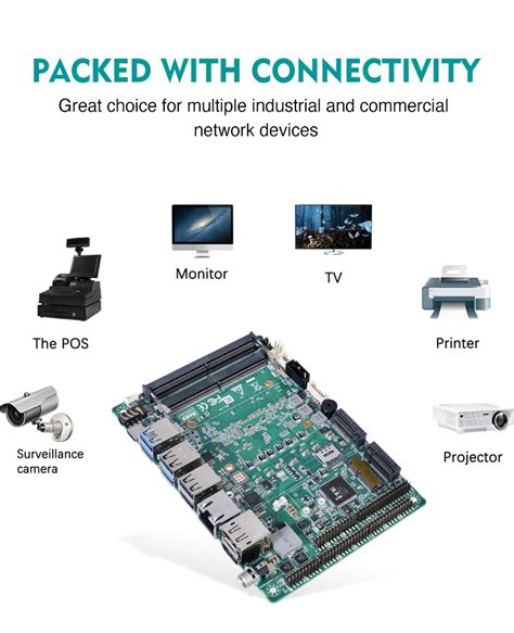 Piesia Intel Core Ultra Industrial Motherboard New Release Ddr5 96gb X86 Mini Motherboard 6com
