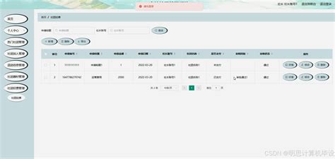 Springboot毕设 高校社团管理系统 程序论文 Csdn博客