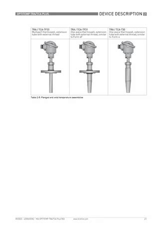 Optitemp Tca T30 Thermocouple Tc Temperature Assembly For Higher Flow