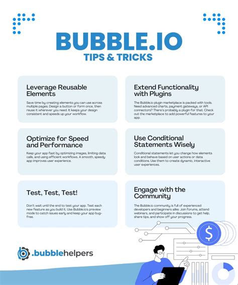 Lowcodehelpers On Linkedin Tipsandtricks Webdevelopment Protips