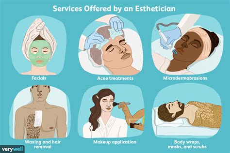 Esthetician Expertise Specialities And Training
