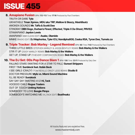 issue 455 mastermix