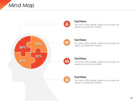 Value Chain Analysis And Competitive Advantage Powerpoint Presentation Slides Presentation